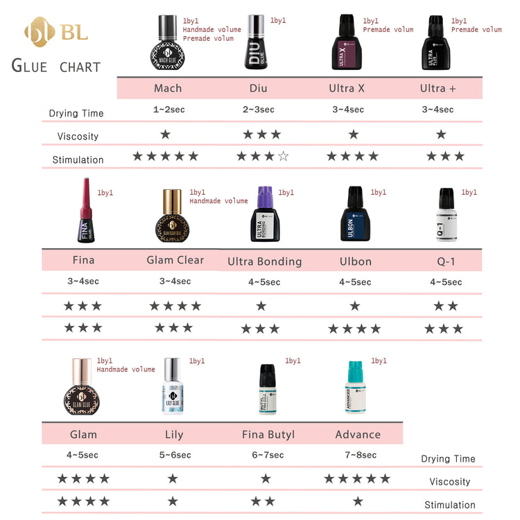 Adhesivos – BLlashes Mexico